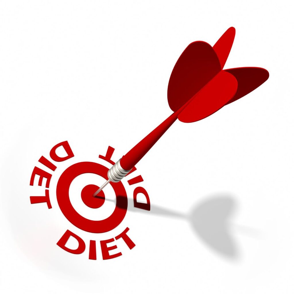 How to Do Weight Watchers for Free: Ultimate DIY Guide (2026)
